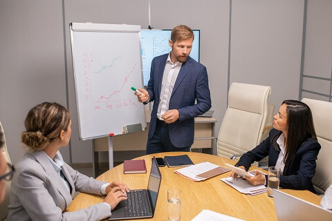 La formación del personal: tipos y métodos | 2025